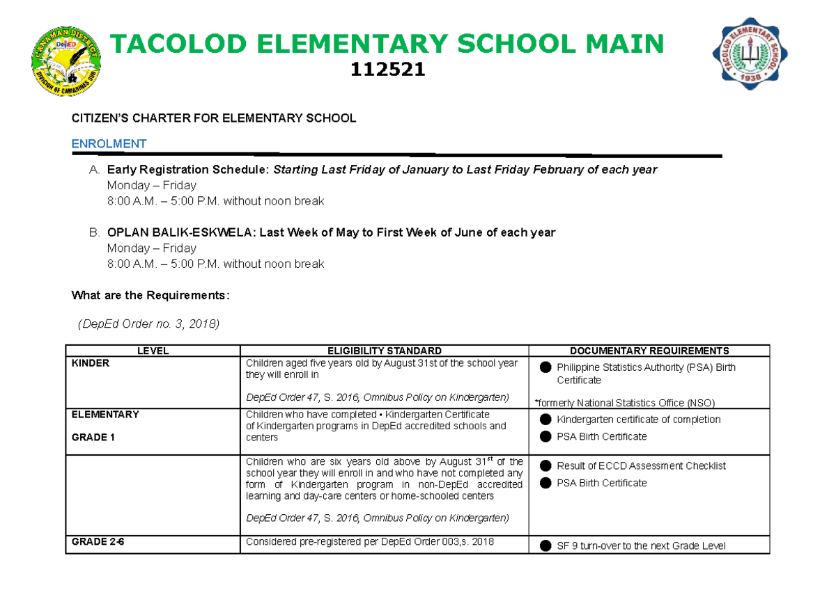 Citizens-Charter- Tacolod - TACOLOD ELEMENTARY SCHOOL MAIN 112521 ...