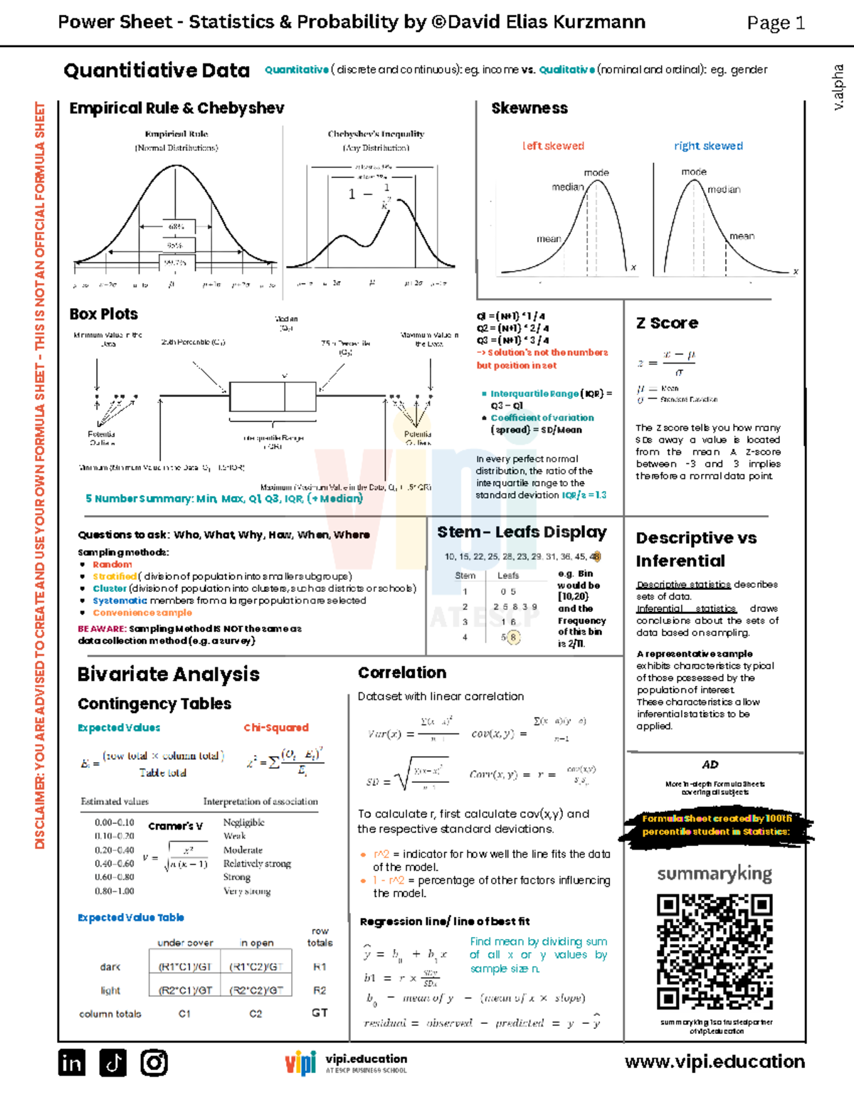 Formula Sheet - B1 Statistics - David Elias Kurzmann - vipi - Questions ...