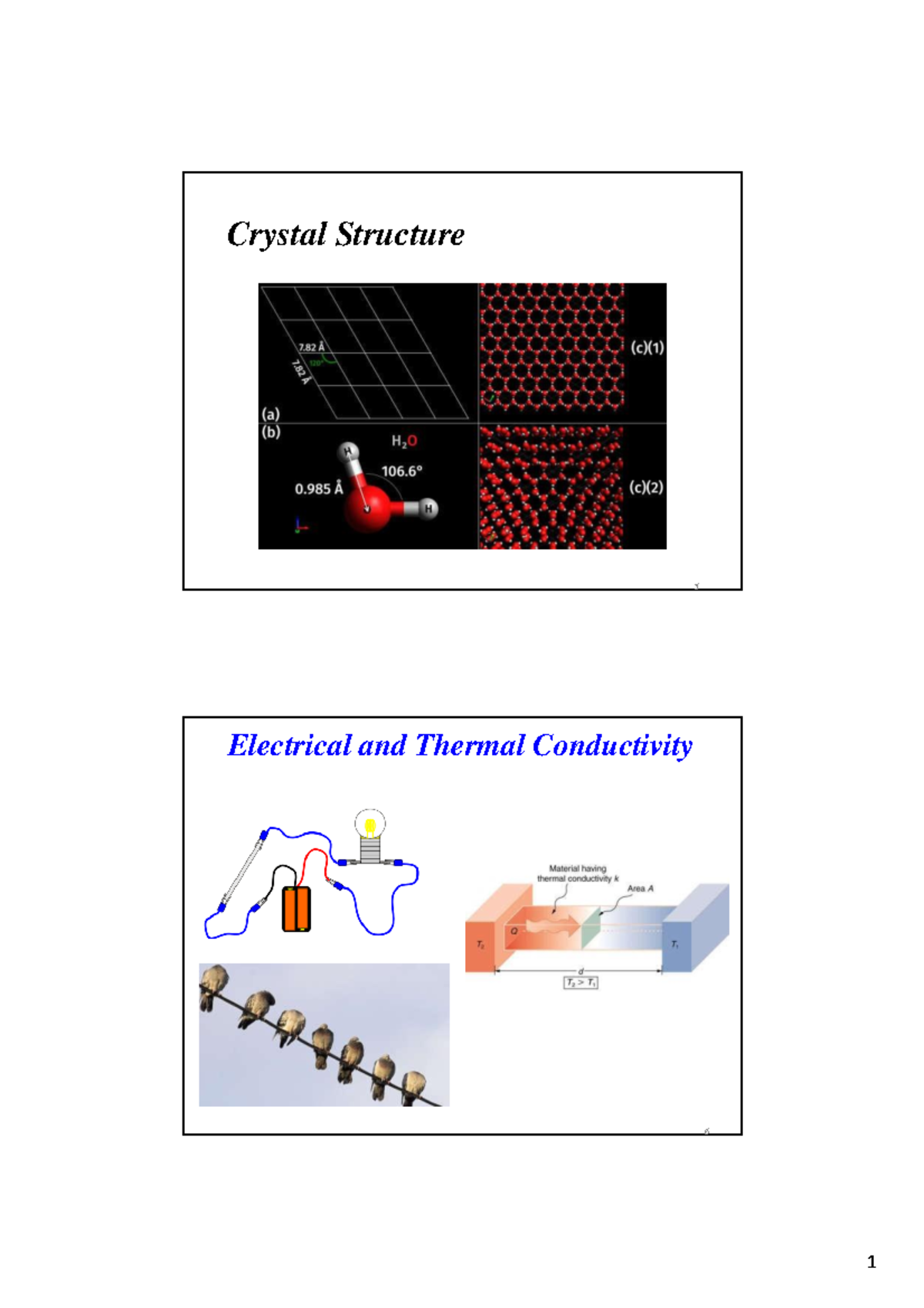 Crystal slides - Crystal Structure 5 Electrical and Thermal Conductivity 6 Quantum Mechanics 7 ...