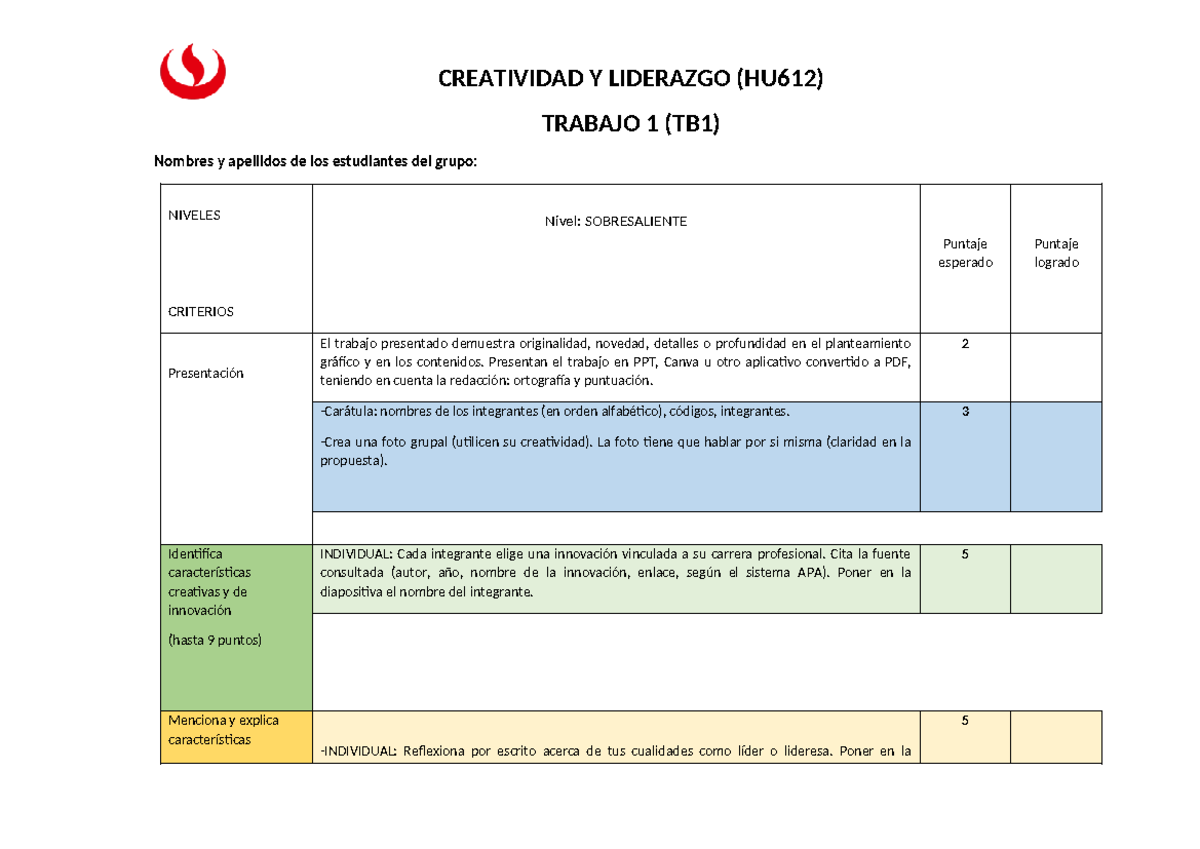 HU612 Rúbrica TB1 Creatividad y Liderazgo (con puntaje detallado ...