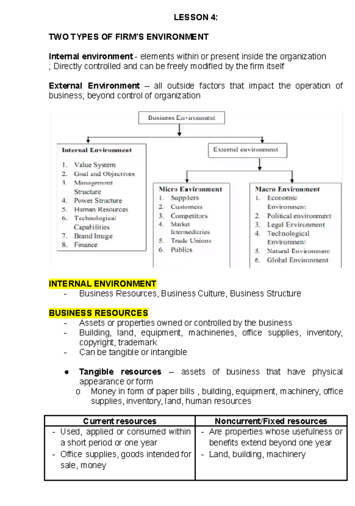 Entrep chapter three lesson 4 - LESSON 4: TWO TYPES OF FIRM’S ...