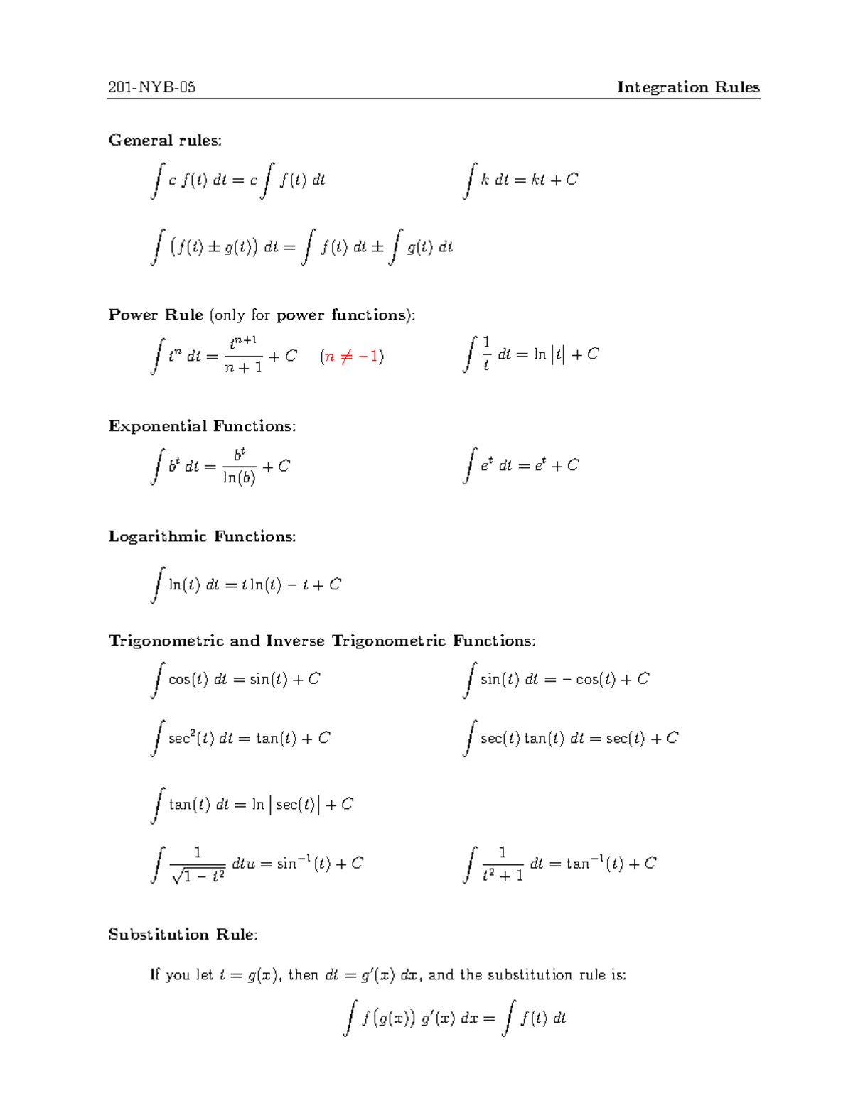 Calculus II, Formula sheet for derivations - General rules: ∫ c f(t)dt ...
