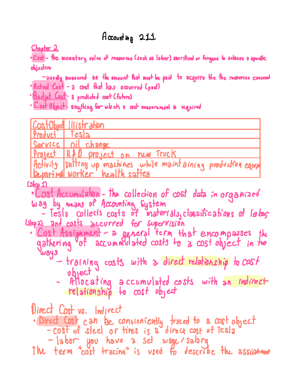ACC 211 Notes - the I r e s i g s s to c e s sigh of direct costs to a ...