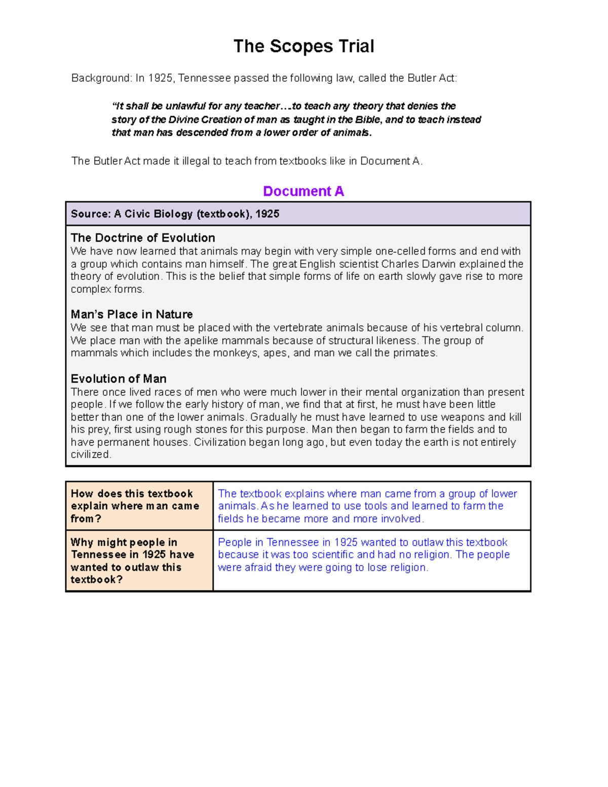 Copy of The Scopes Trial - Background: In 1925, Tennessee passed the ...