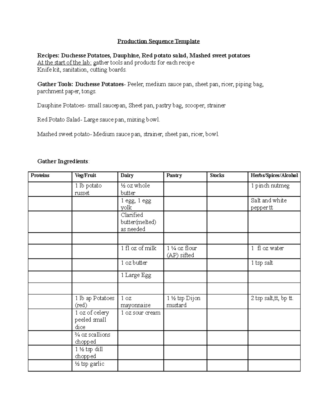 Production Sequence Potatoes 2 - Production Sequence Template Recipes ...