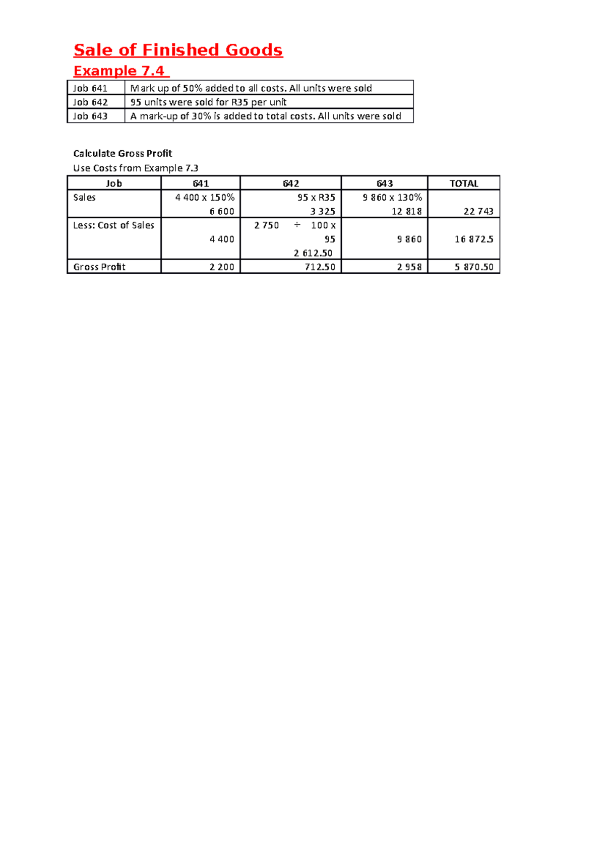 S3 Sale of Finished Goods - Sale of Finished Goods Example 7. Job 641 ...