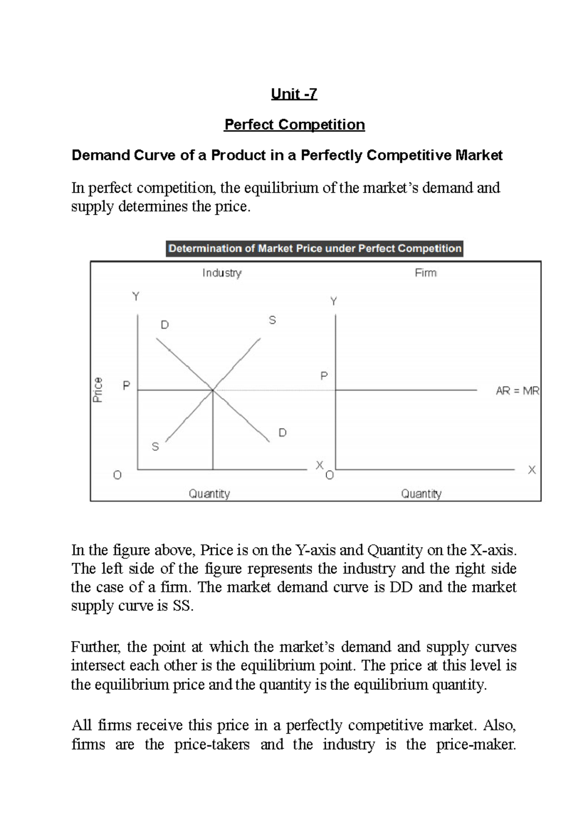 Unit 7 Perferct Competition Unit Perfect Competition Demand Curve unit-7-perferct-competition-unit-perfect-competition-demand-curve