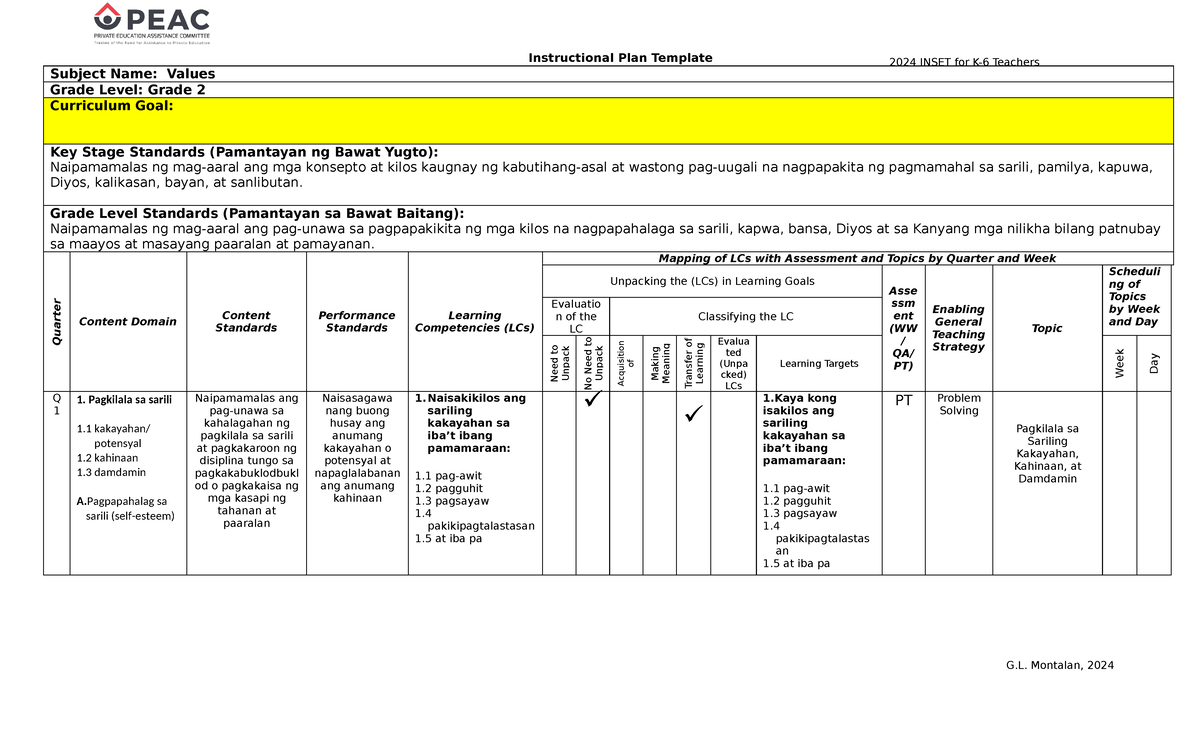 Instructional Plan for Values Grade 2 Q1 - Instructional Plan Template ...