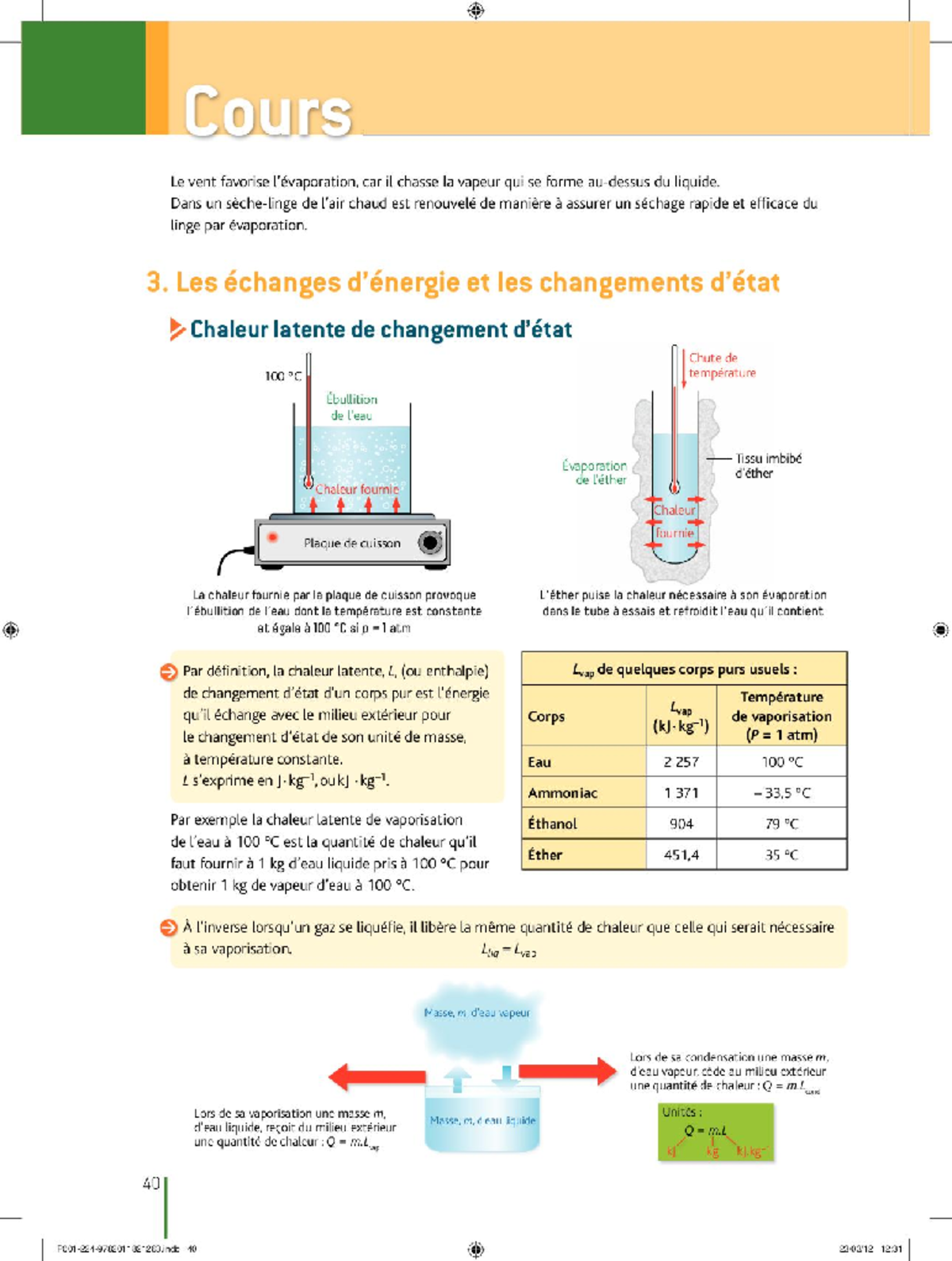État 2 - Cours de physique sur l'état de la matière. - Physique ...