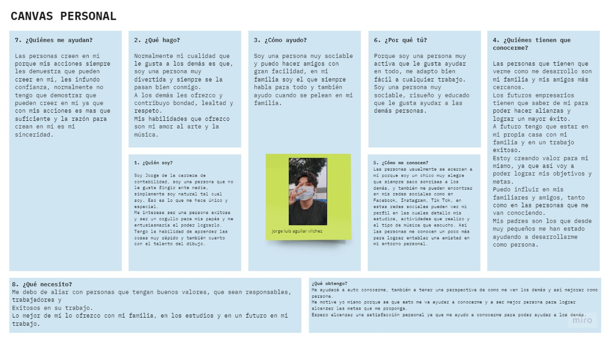 My first board - Canvas personal - CANVAS PERSONAL 7. me ayudan? 2 ...