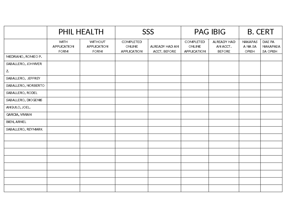 Checklist Health Insurance - PHIL HEALTH SSS PAG IBIG B. CERT WITH ...