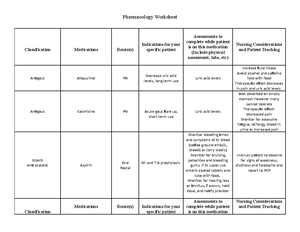 Ati Medication Administration Administering Metered-Dose Inhaler (MDI ...