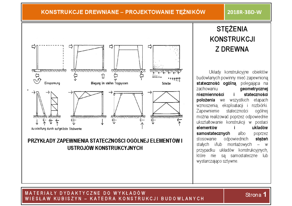 Drewno Stezenia Konstrukcje Drewniane Stężenia Konstrukcje