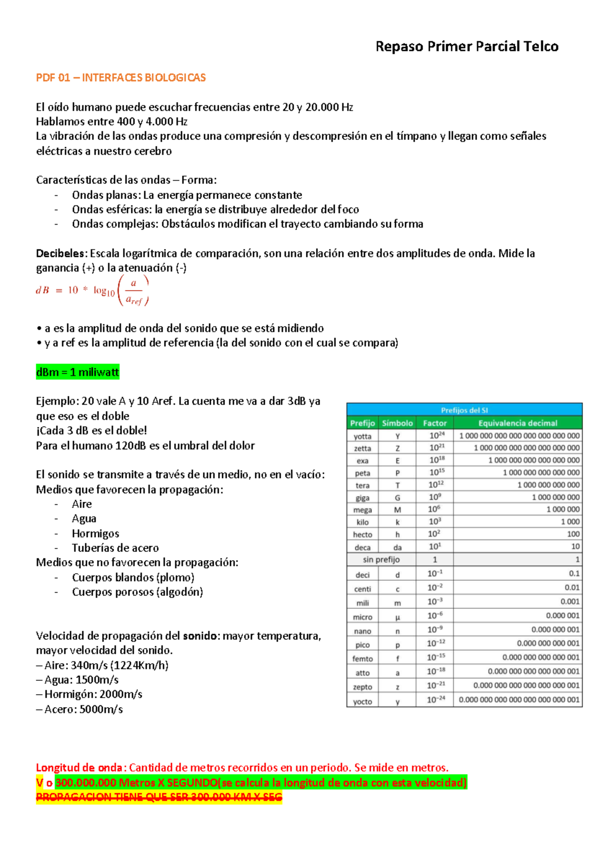 Resumen Telecomunicaciones - Repaso Primer Parcial Telco PDF 01 – INTERFACES BIOLOGICAS El oÌdo ...
