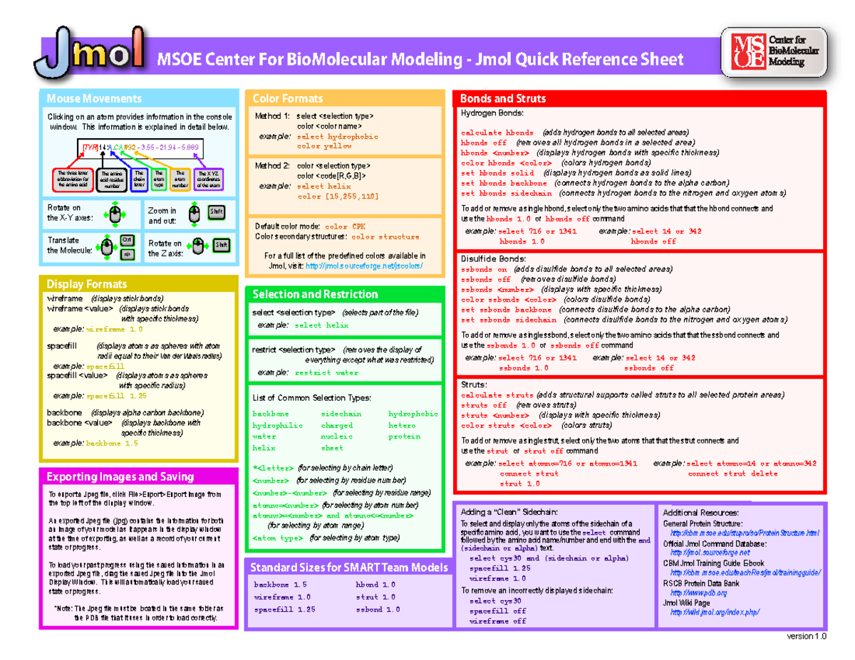 Jmol Quick Reference Sheet - Ctrl Shift Alt Mouse Movements Rotate on the X-Y axes: Translate ...