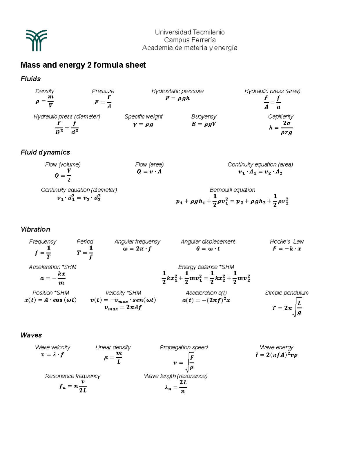 Formula Sheet characters - Universidad Tecmilenio Campus Ferrería ...