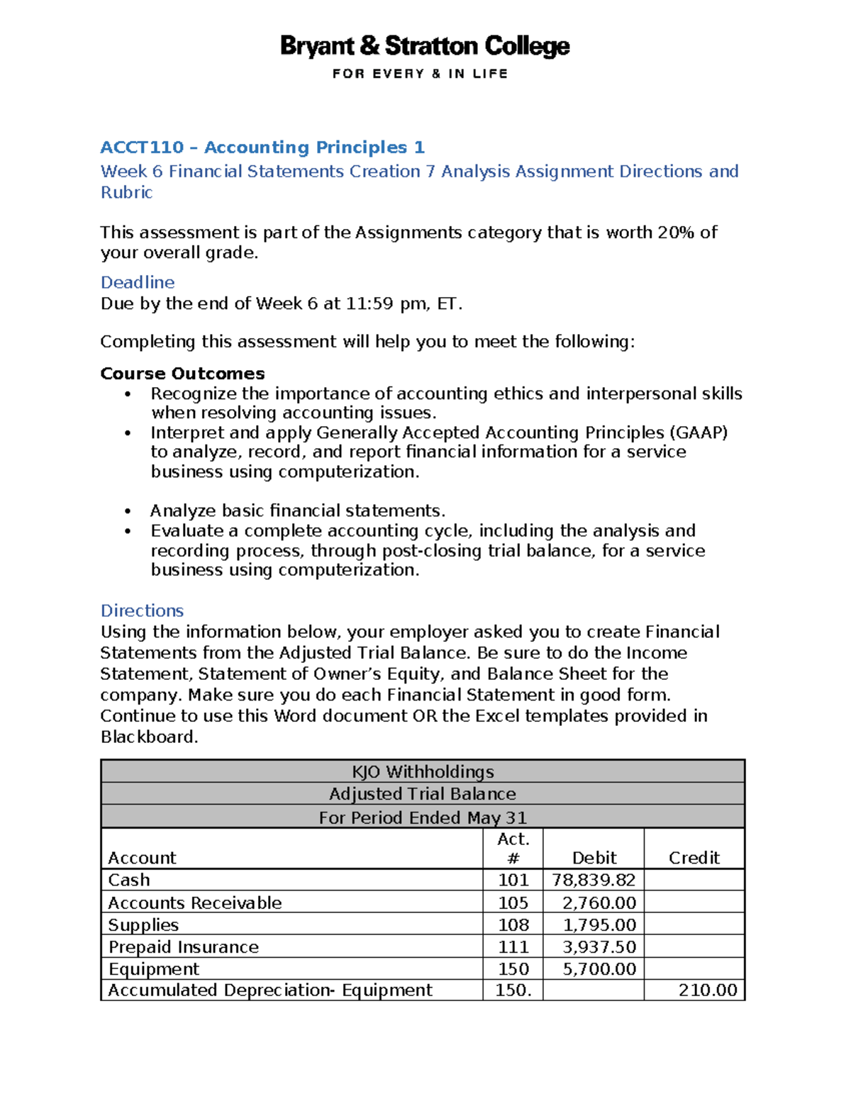 ACCT110 - W6 - Financial Statement Creation Assignment - ACCT110 ...