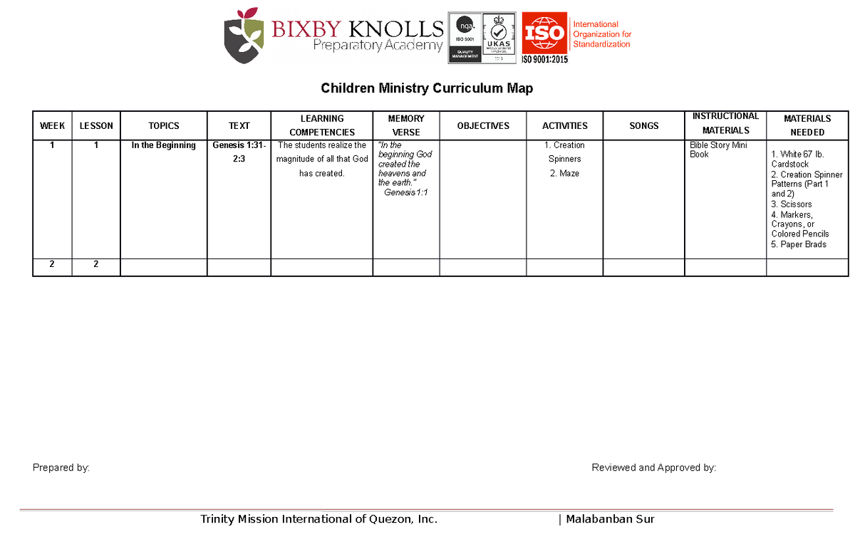 Children Ministry Curriculum Map - “In the beginning God created the ...