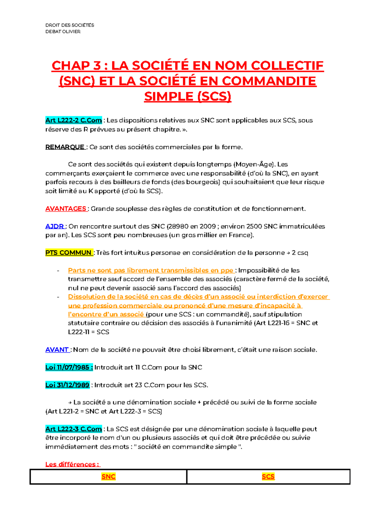 CHAP 3 LA Société EN NOM Collectif (SNC) ET LA Société EN Commandite ...