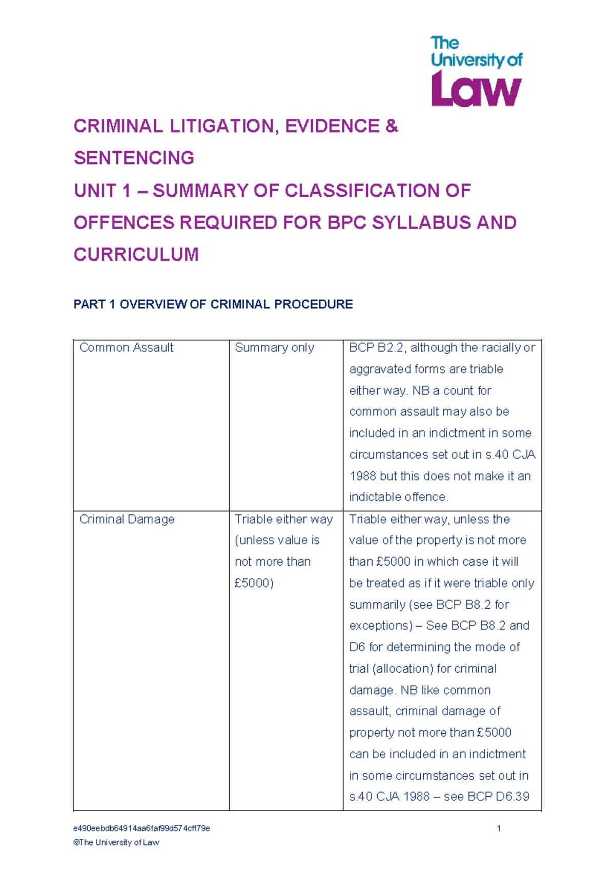 Classification of Offences - CRIMINAL LITIGATION, EVIDENCE & SENTENCING ...