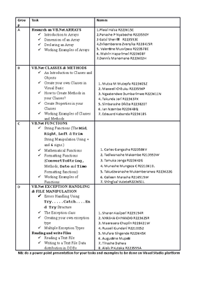 Chapter 11-File Handling - FILE HANDLING **Types of files Master File ...