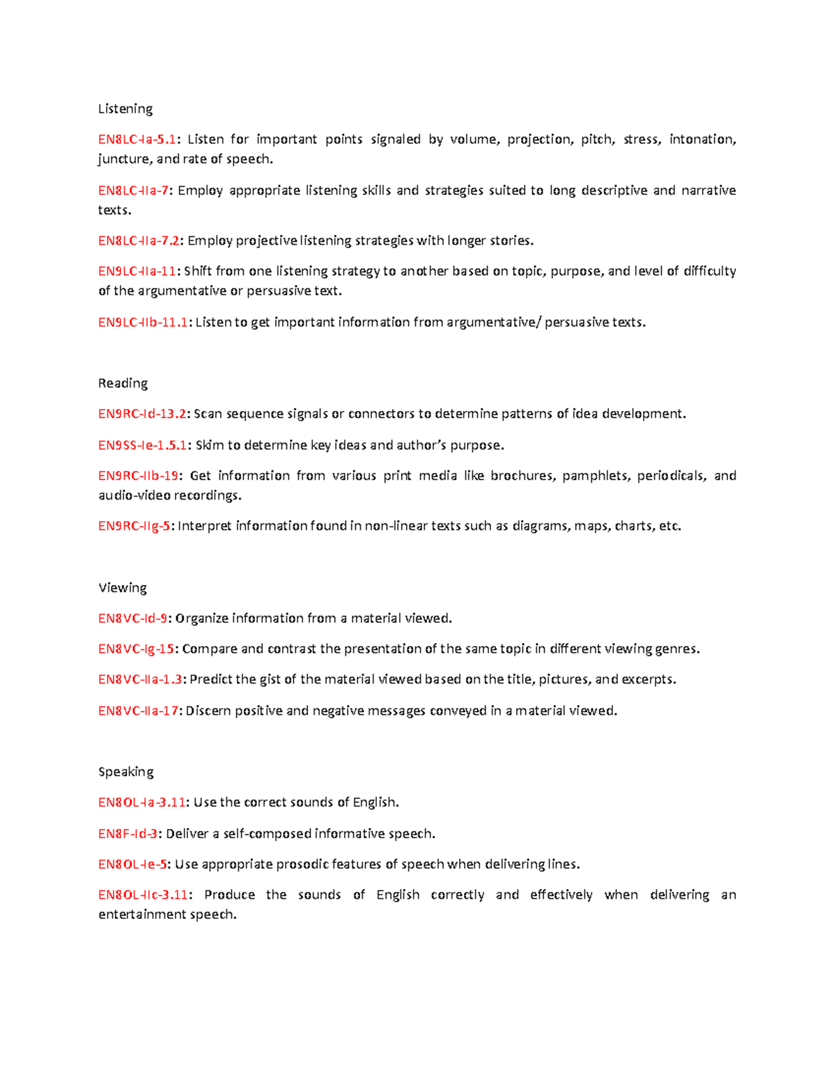 Activities for Macro Skills - Listening EN8LC-Ia-5: Listen for ...