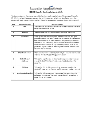 ELA- Unpacking Standard - Steps for Unpacking/Unwrapping Standards EDU ...