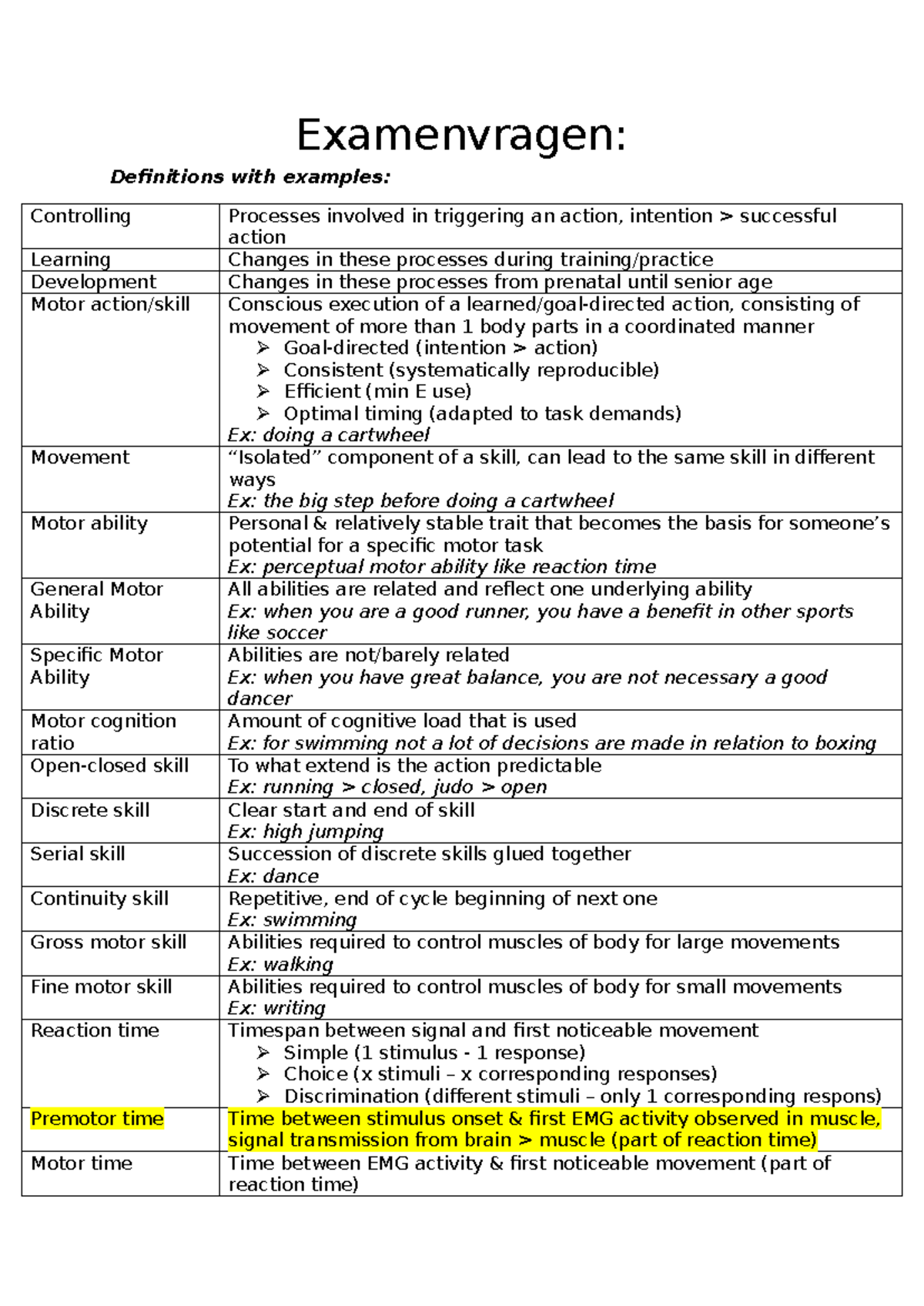 Voorbeeld vragen motor control - Examenvragen: Definitions with ...