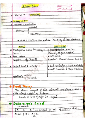 LAB 6 CHEM - A guideline to determining the enthalpy of some reactions ...
