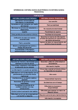 El Signo de Musset es un signo clínico - El Signo de Musset es un signo ...