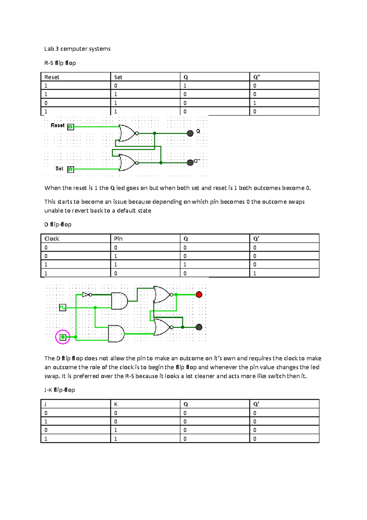 Lab 3 computer systems - Lab work - Lab 3 computer systems R-S flip flop Reset Set Q Q” 1 0 1 0 ...