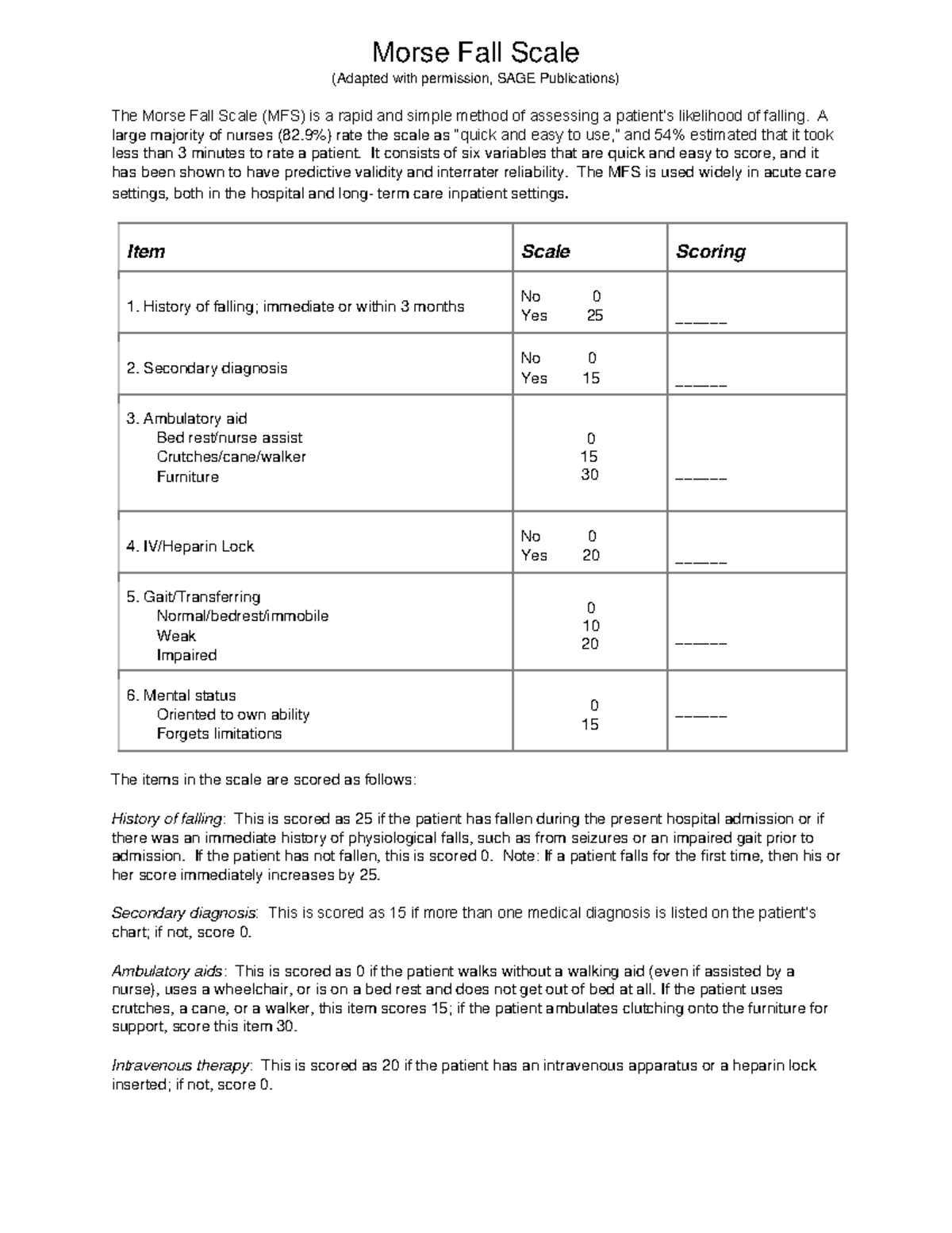 Adapted Morse Fall Scale (2) - Morse Fall Scale (Adapted with ...