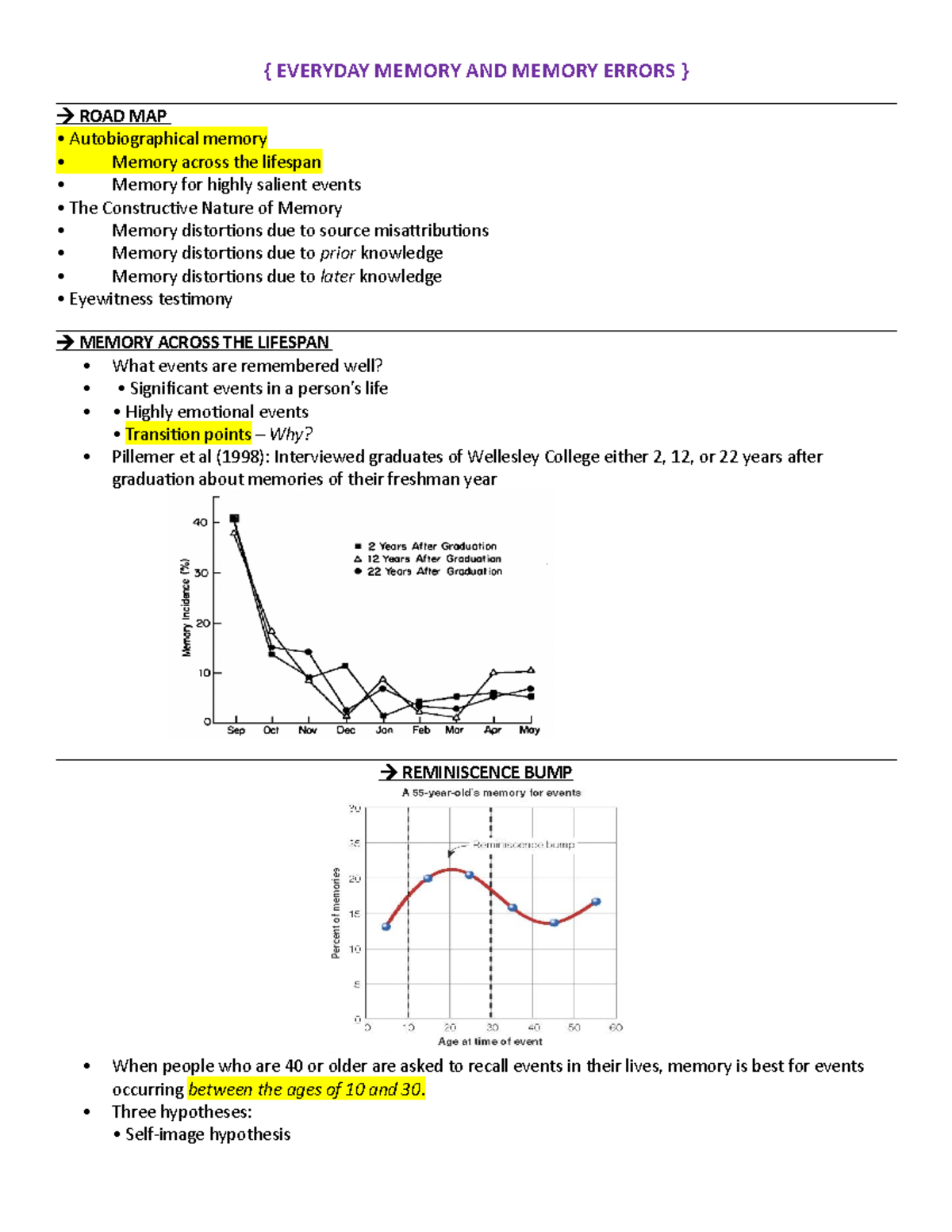 Chapter 8 Lecture Notes Everyday Memory And Memory Errors Road Map Autobiographical Memory