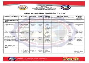 Special Program - lesson plans - Program Title SPECIAL EDUCATION ...