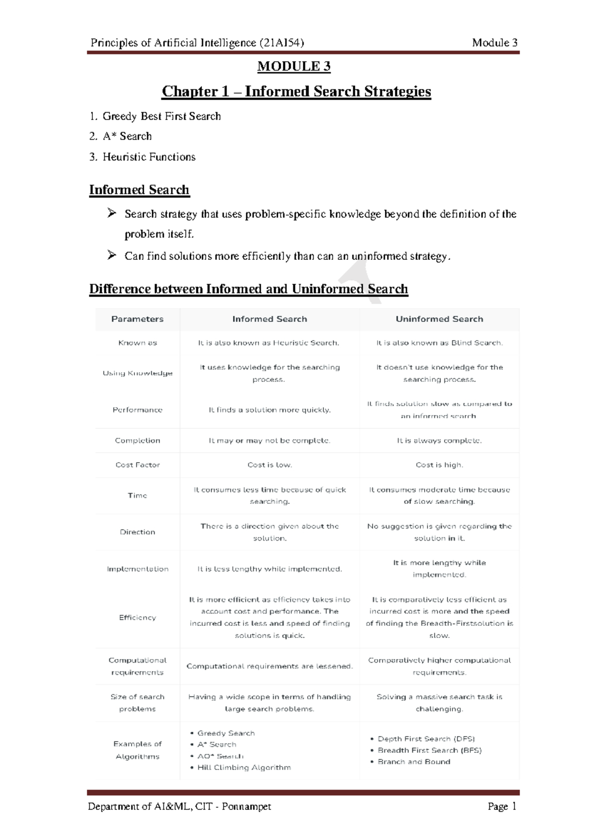 Module 3 - ai notes - Principles of Artificial Intelligence ( 21 AI54 ...