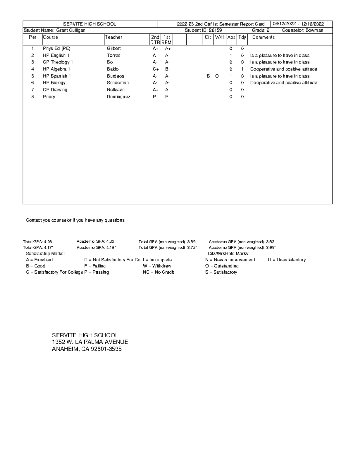 1st Semester Report Card - Grade 9 - 26159 SERVITE HIGH SCHOOL Bowman ...