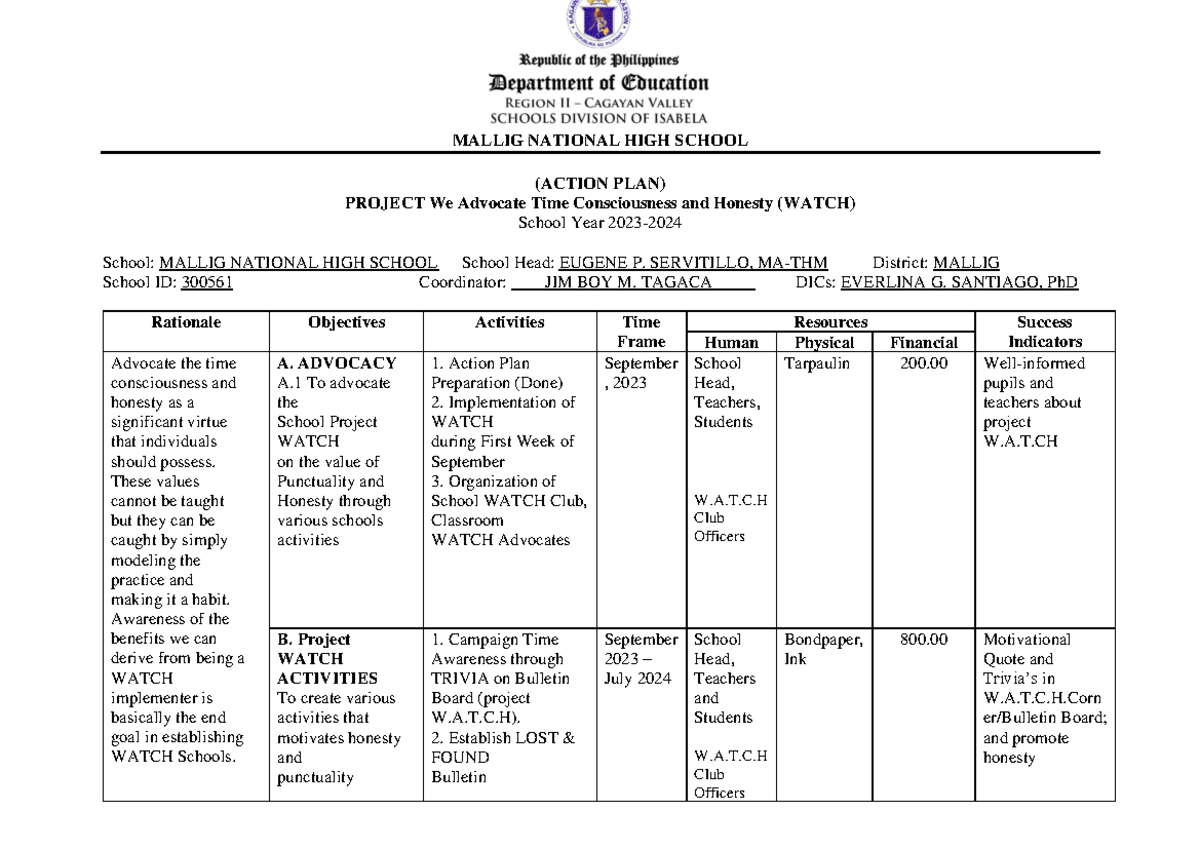 Watch Acton PLAN SY 2023 2024 - MALLIG NATIONAL HIGH SCHOOL (ACTION ...