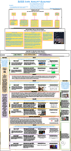 Group Project - Categorical data analysis - Studocu