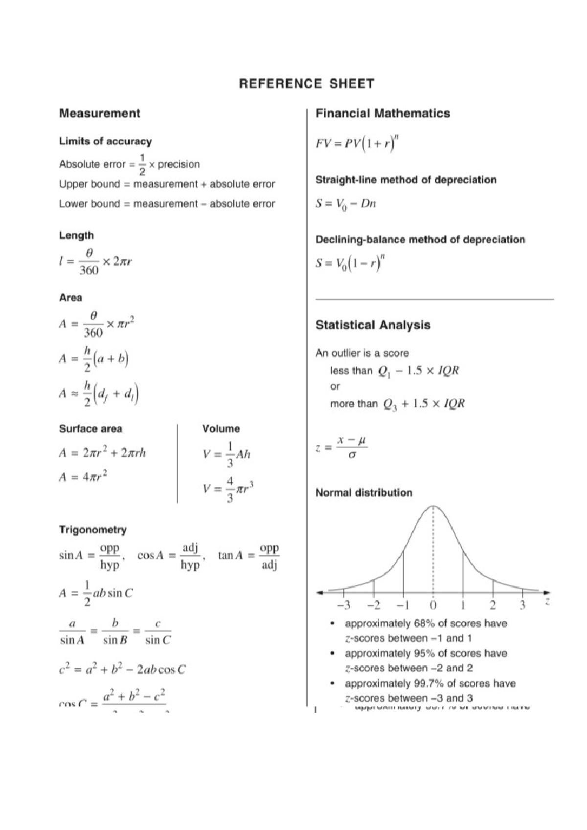 Maths Reference Sheet - Business - BUSS1000 - Studocu