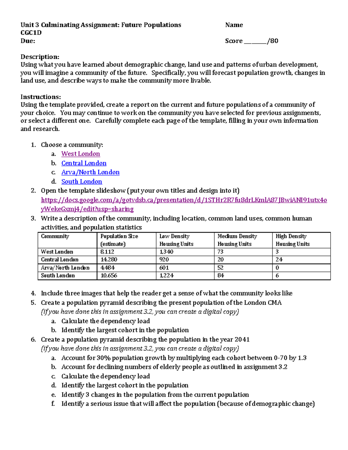 CGC1D Unit 3 Culminating Assignment Future Populations - Unit 3 ...