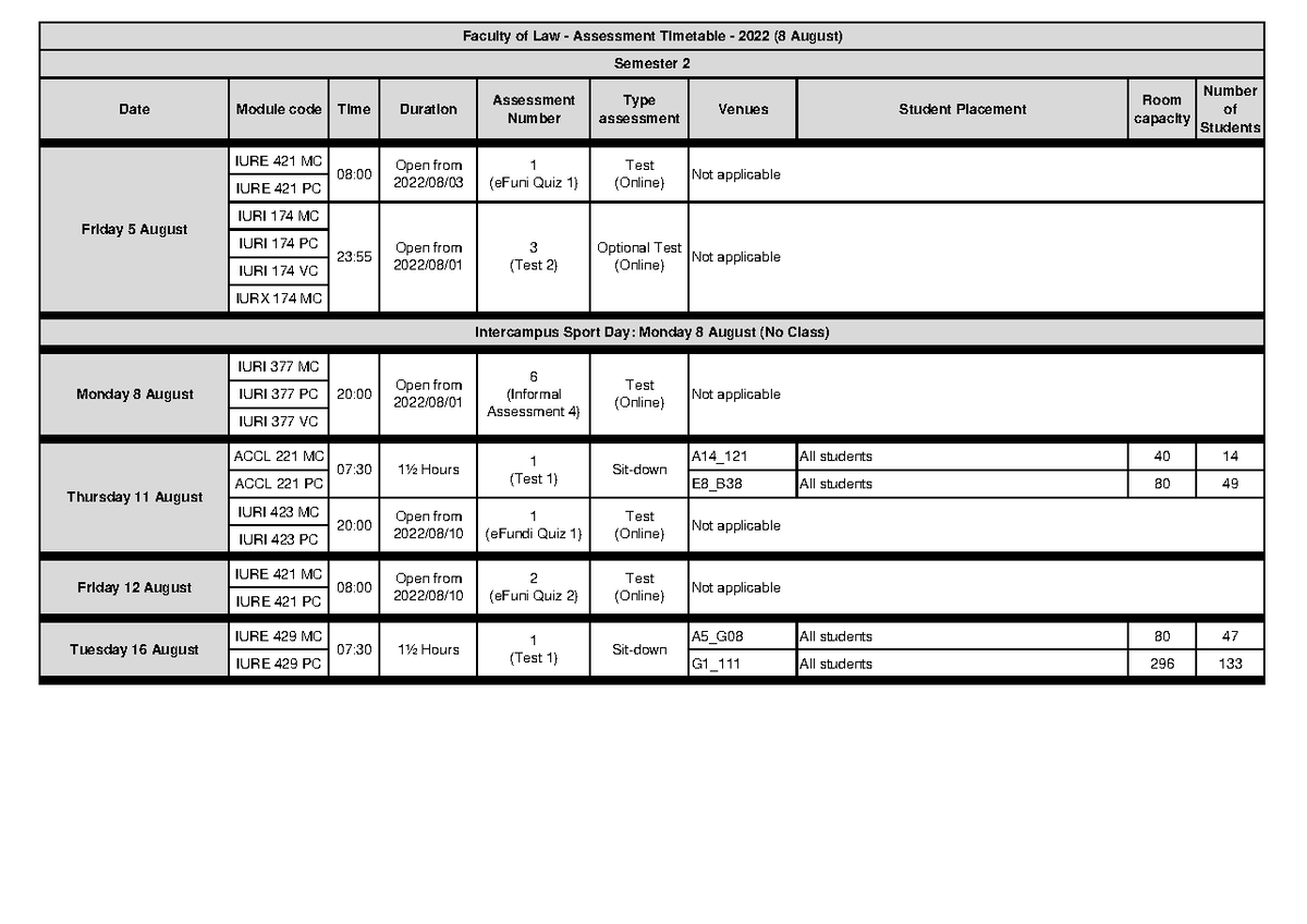 Assessment Timetable 20220808 - HIRL 316 - NWU - StuDocu