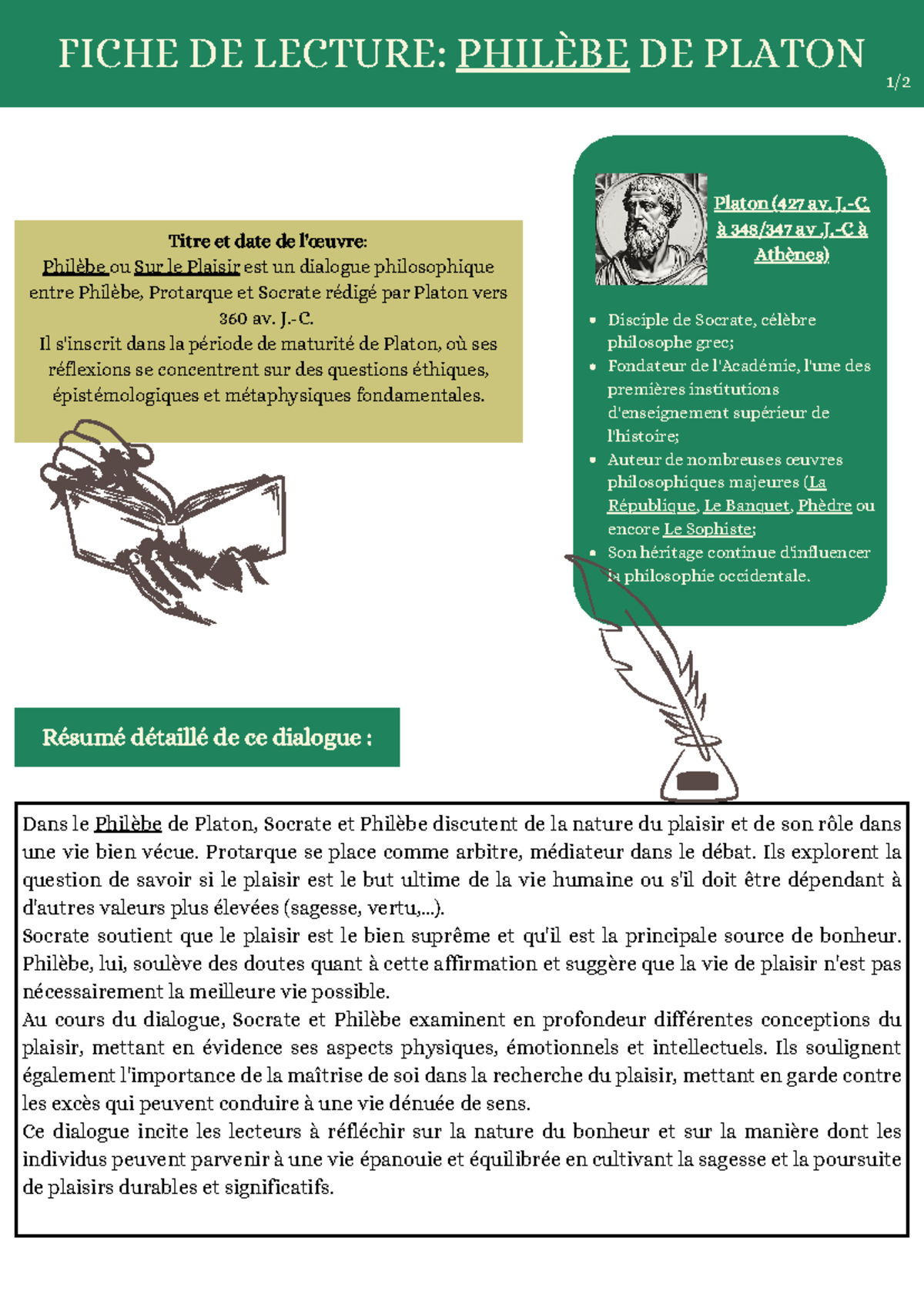 Philèbe de Platon - FICHE DE LECTURE: PHILÈBE DE PLATON Titre et date ...