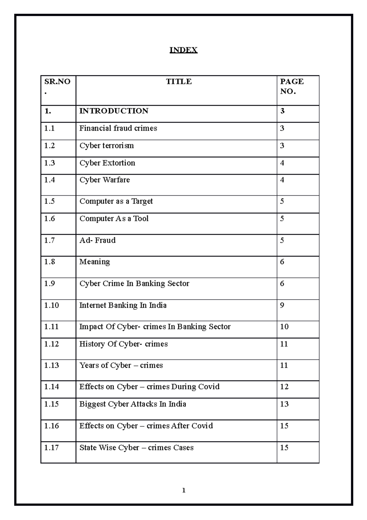 Supriya maurya tybbi black book project - INDEX SR . TITLE PAGE 1 Steps ...