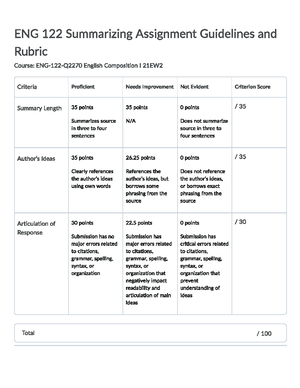 3-2 Assignment Milestone Writing Plan Partial complete - ENG-122-H6727 - SNHU - Studocu