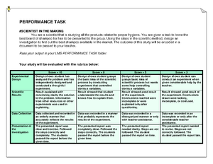 CMIT 291 Project 2 - Client Response Memorandum Diego Rodriguez ...