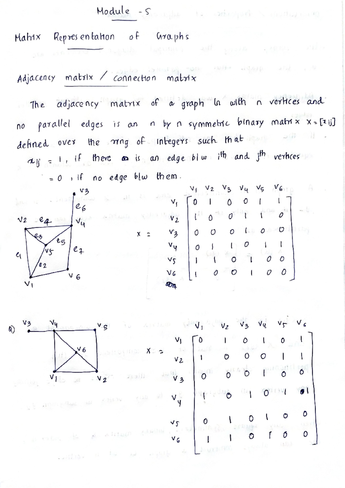 Graph Theory Notesmodule 5 Mat 206 Module S Mahix Repres Entation Of Graphs Adjacency Matrix
