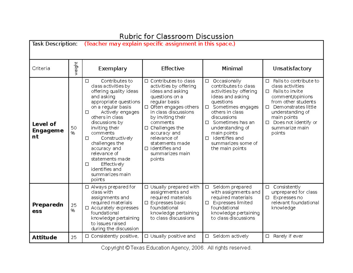 Classroom Discussion rubric - Rubric for Classroom Discussion Task ...