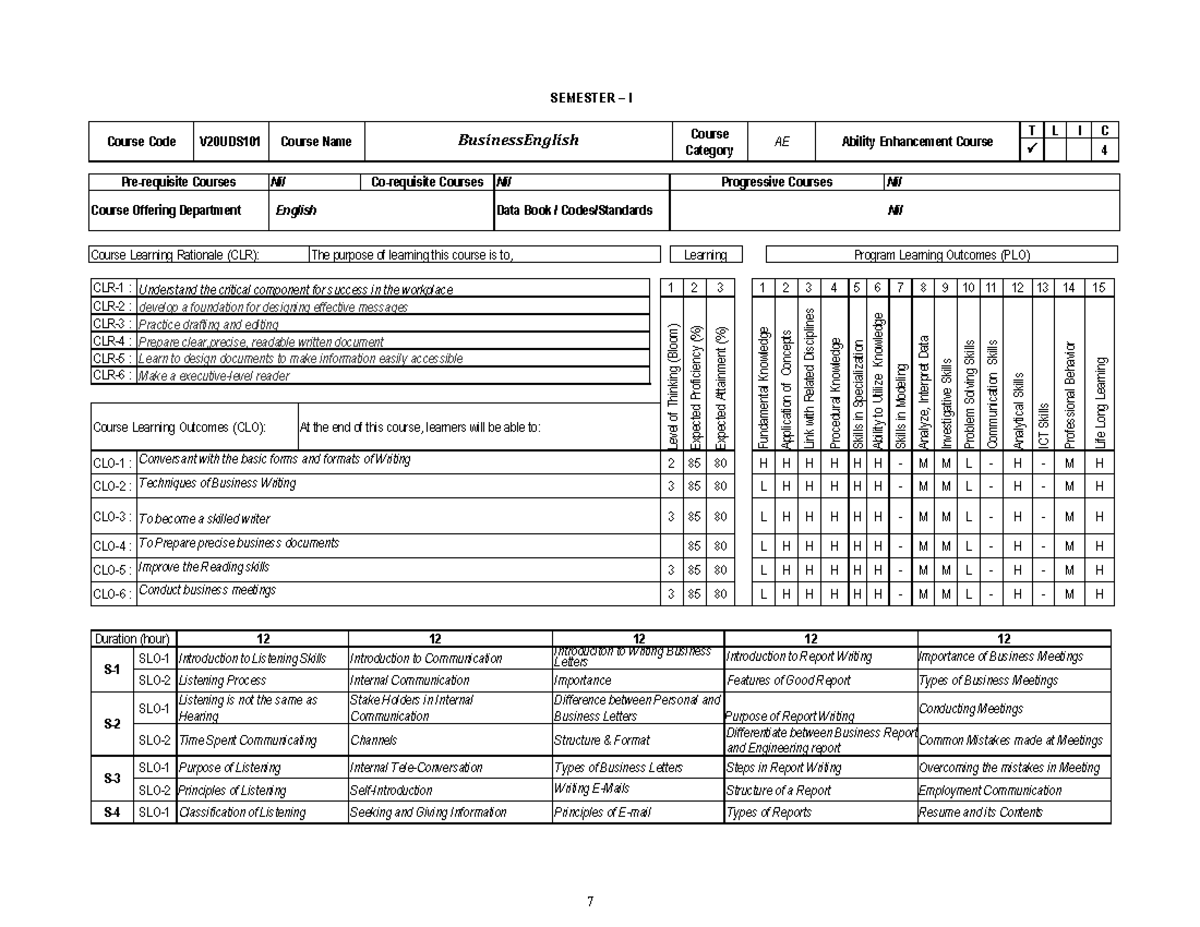Business English - 7 SEMESTER – I Course Code V20UDS Course Name ...