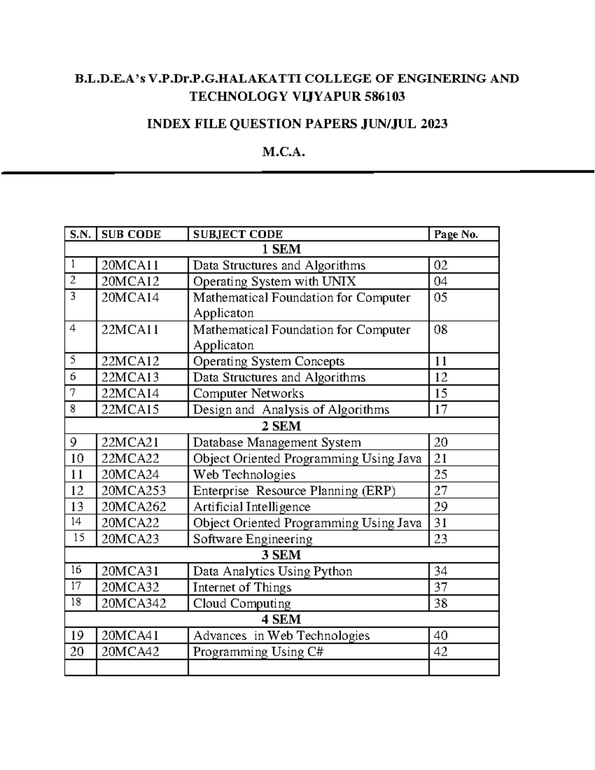 MCA-VTU QP-June-July-2023 - B.L.D.E’s V.P.Dr.P.G COLLEGE OF ENGINERING ...