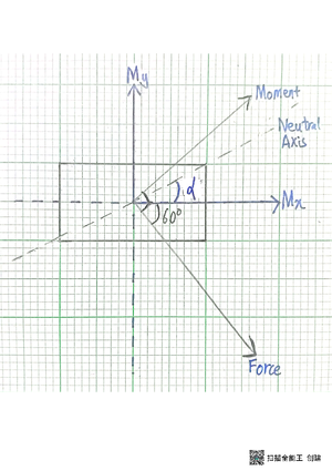 ACI 305R-20 - Guide to Hot Weather Concreting - Foundation Engineering ...